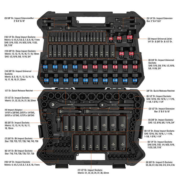 Tool Sets – STARWORK